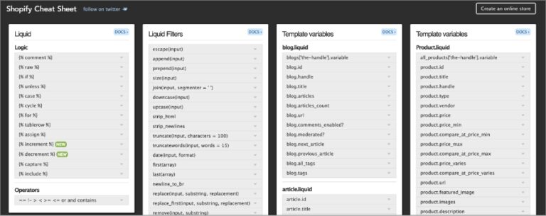 【Shopify】Liquidのチートシートなど便利なサイトまとめ | Shopify飯店